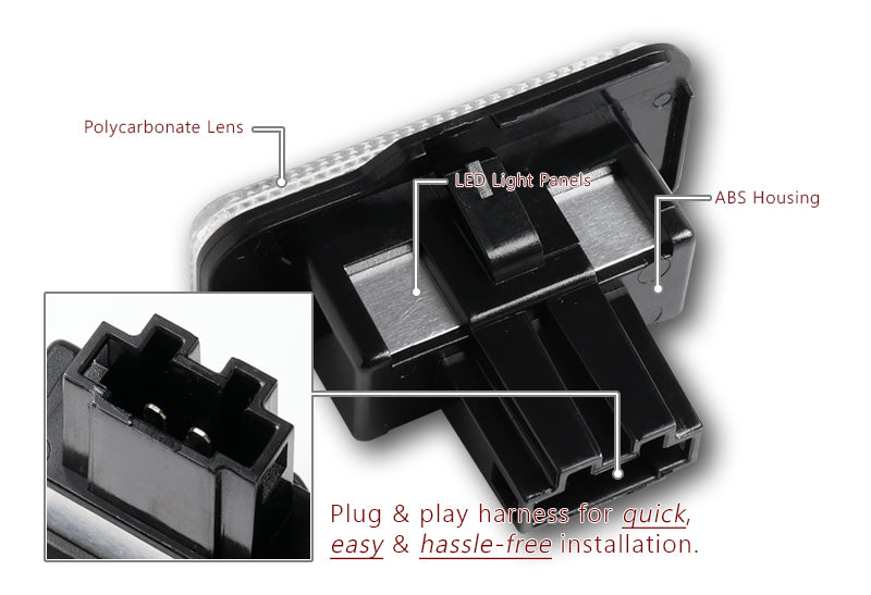 Mercedes-Benz C/E/CLS/SLK-Class W203 W219 W211 White 18-SMD LED Licens ...