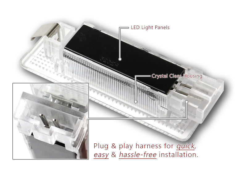 Volkswagen Golf GTI / Jetta / Passat / Tiguan / Eos / CC White LED Tru ...